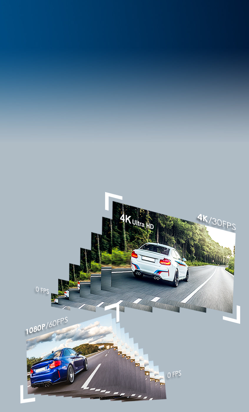 MASIGO A340D Dual Dash Cam Overview | True 4K Driving Surveillance